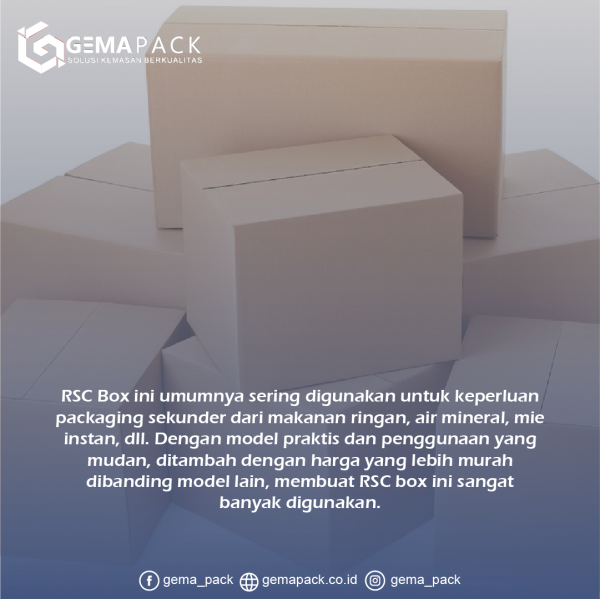 Corrugated Box: Apa Itu, Jenis Flute, Karakter Flute & Ketebalan Kardus ...