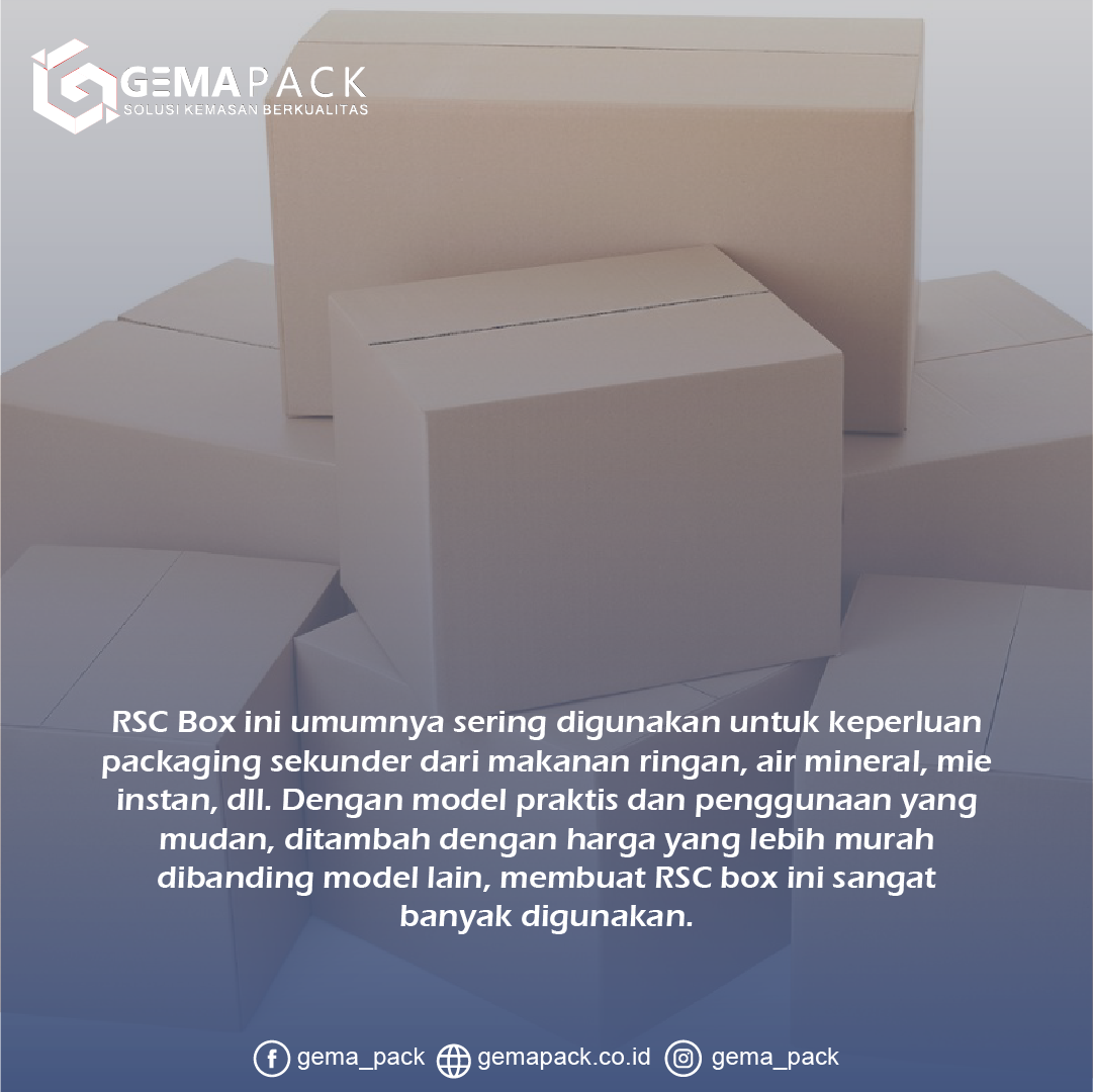 Corrugated Box: Apa Itu, Jenis Flute, Karakter Flute & Ketebalan Kardus ...